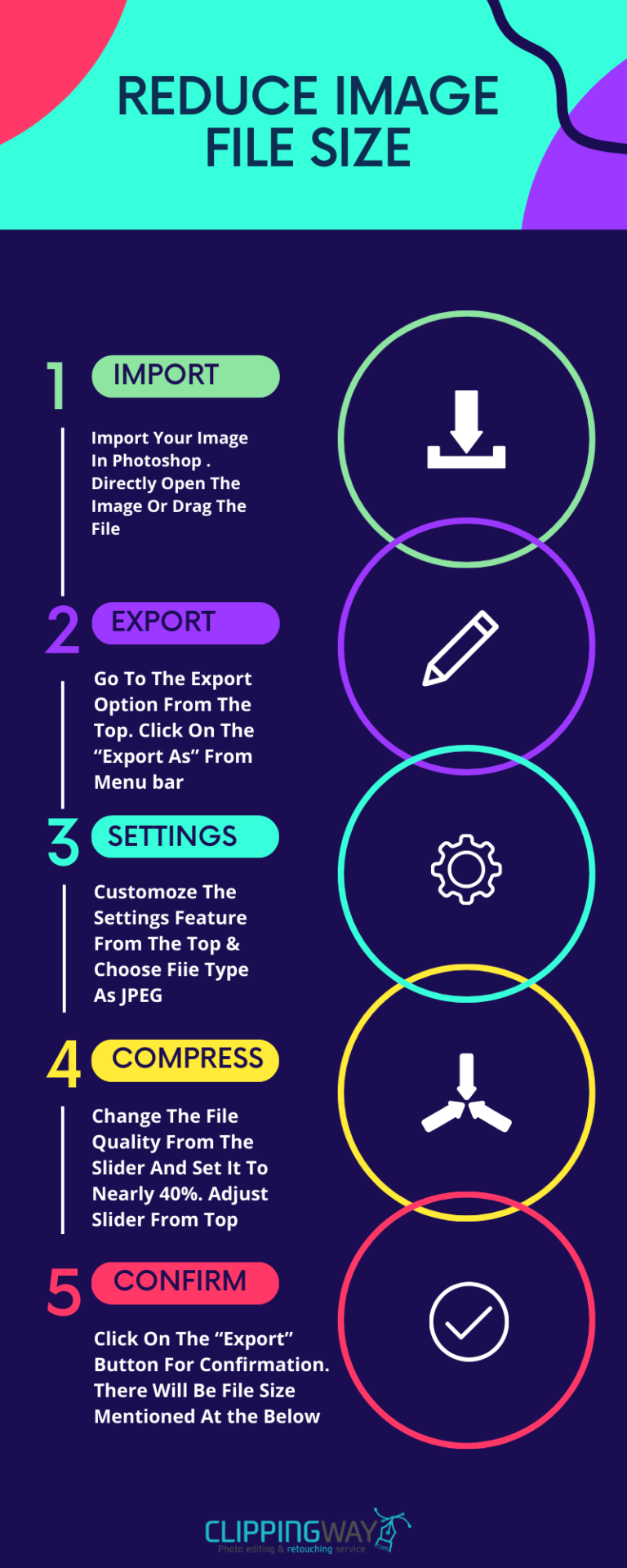 Reduce Image File Size - Without Quality Loss | Clipping Way